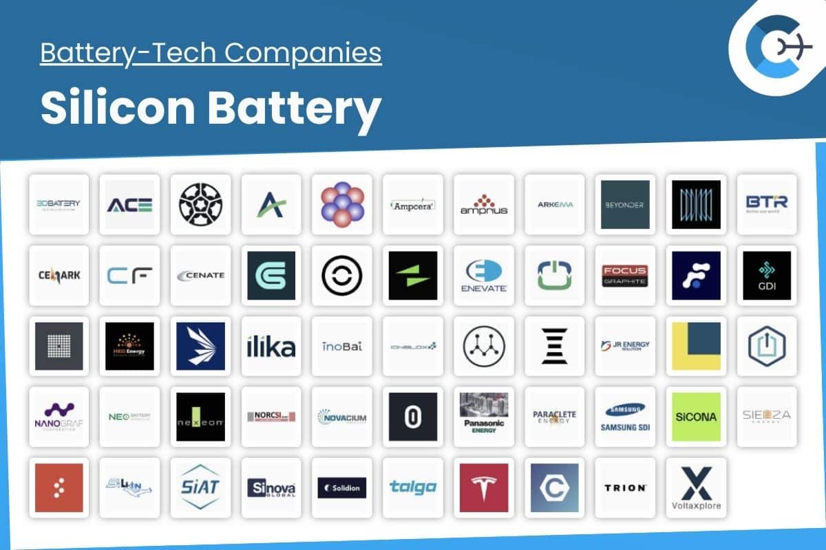 Arbin Instruments - Battery-Tech Network