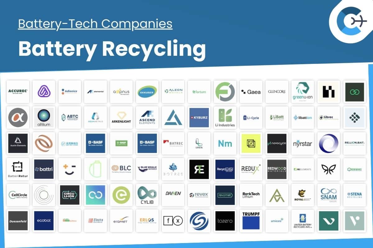 StorEn Technologies Inc. - Battery-Tech Network