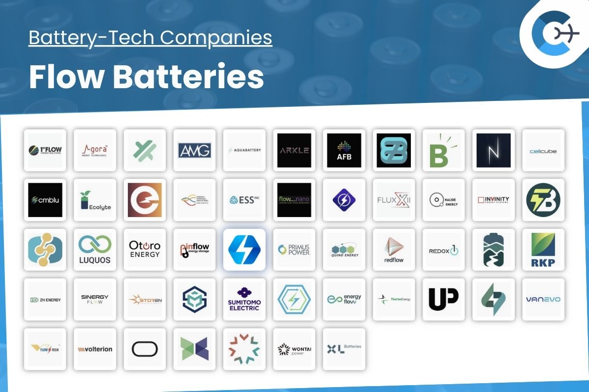 News - Battery-Tech Network