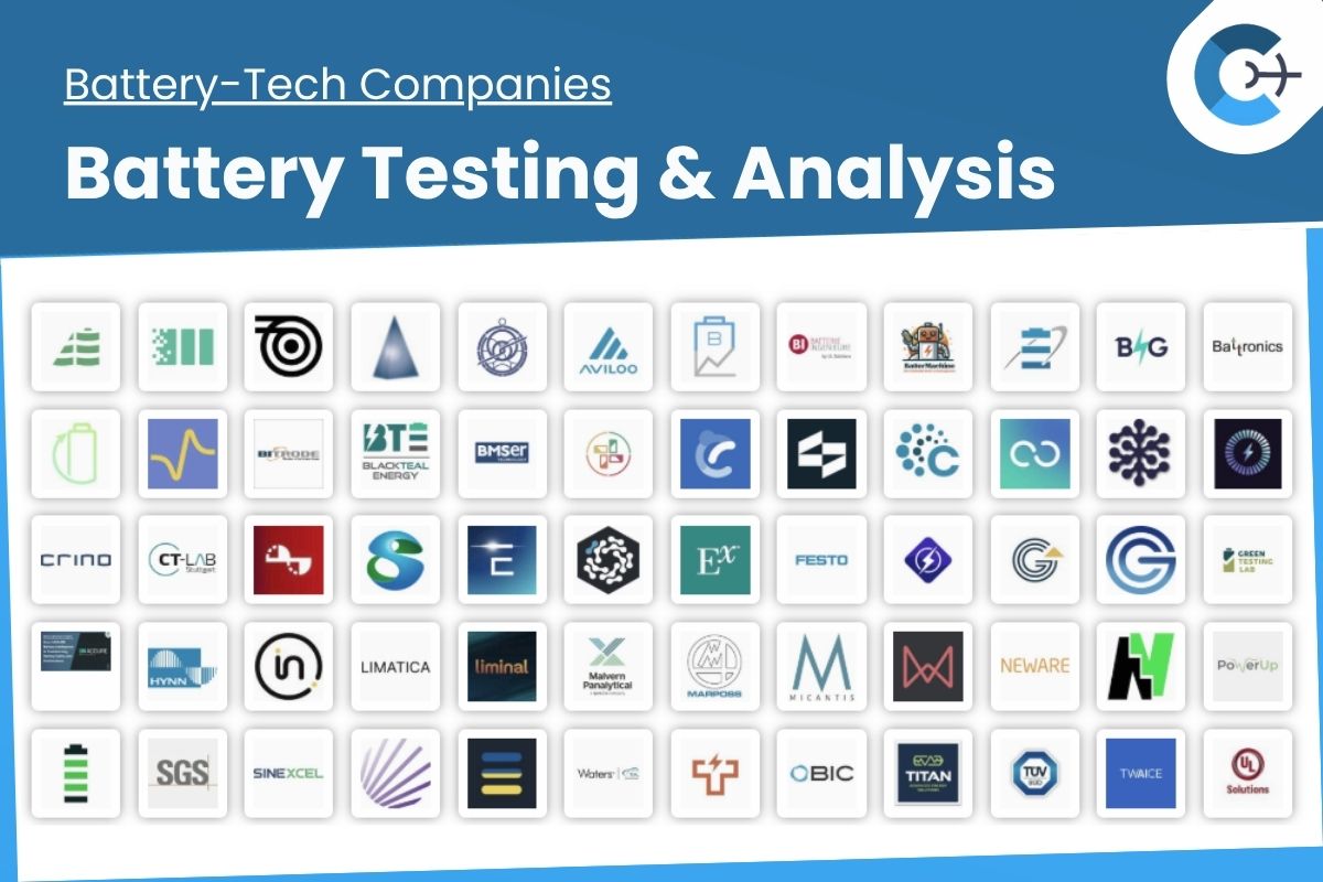 Battery Value Chain - Battery-Tech Network