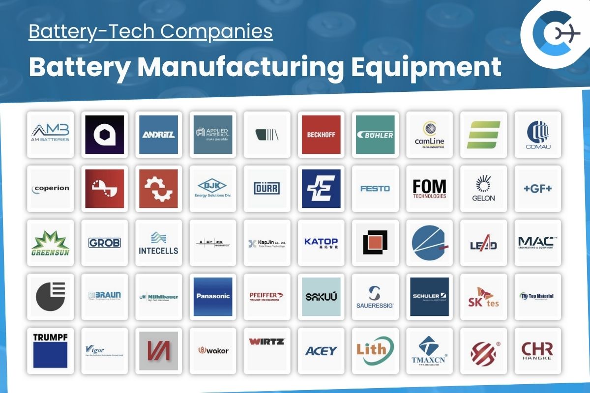 Keyframe Capital Partners - Battery-Tech Network
