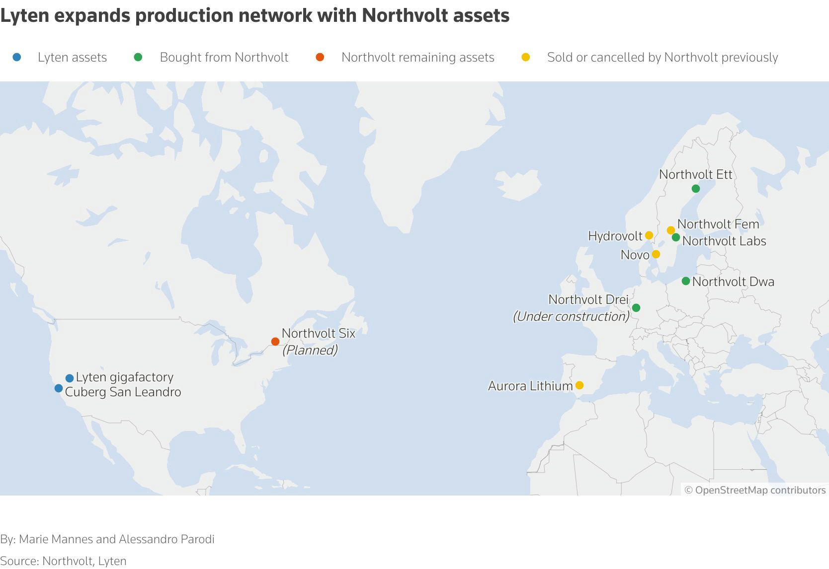How Lyten's Takeover of Northvolt Will Shape Europe's Battery Future ...