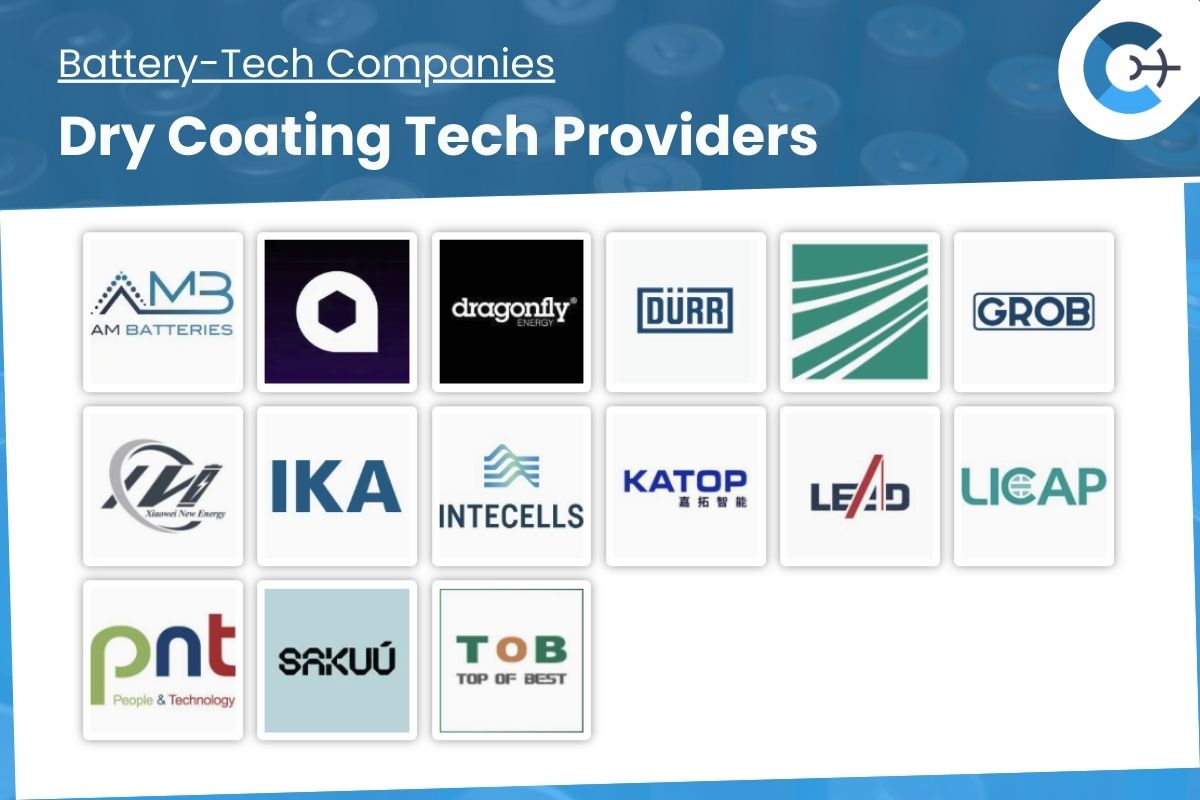 Lilac Solutions - Battery-Tech Network