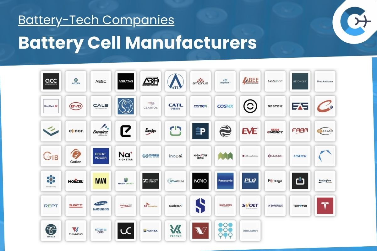 VFlowTech - Battery-Tech Network