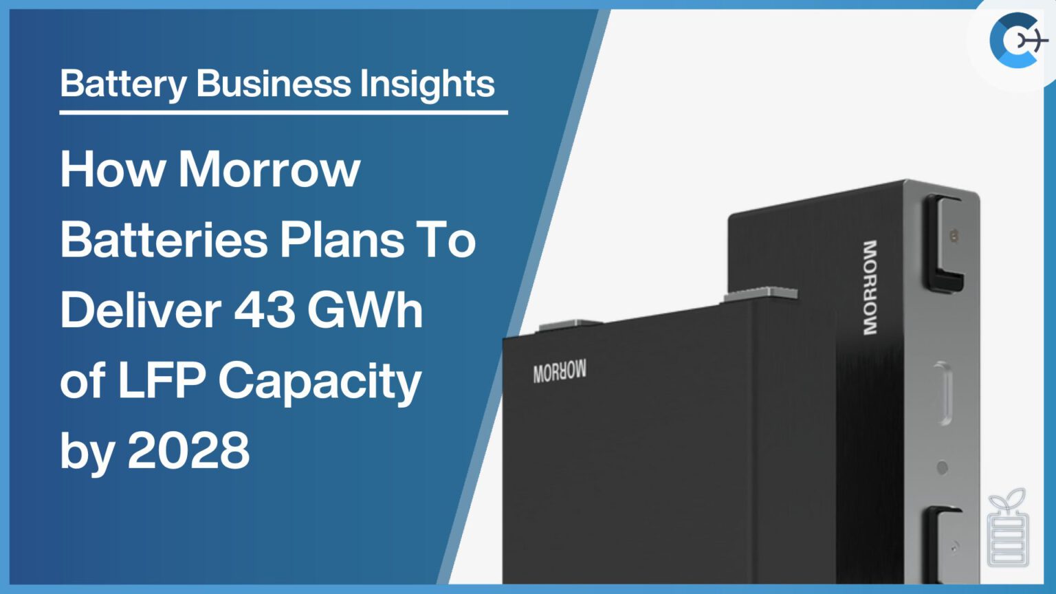 Powerco to Start Cell Production at Sagunto in July 2027 - Battery-Tech ...